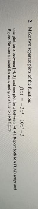 Solved 2 Make Two Separate Plots Of The Function Fx 34