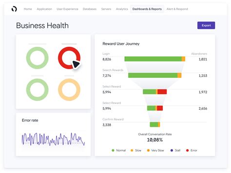 M Power 倍力資訊 AppDynamics
