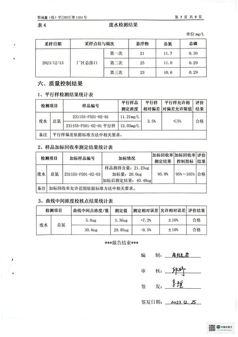 2023年12月份 1204 湖北双登润阳新能源有限公司污染物检测 环保信息