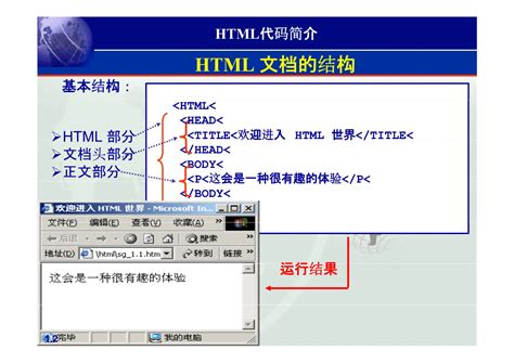 网页制作HTML代码简介 pptx 文档下载 未来智库