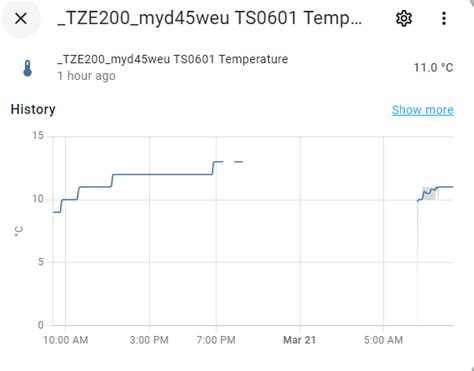 Tze Myd Weu Ts With Zha Error Tuya Model Zigbee Home Assistant Community