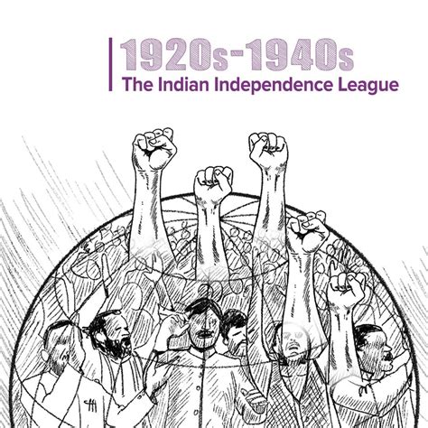1920s 1940s The Indian Independence League The Indian Independence