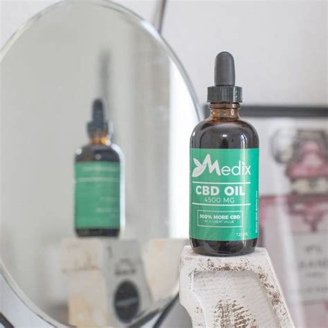 Medix Cbd Review 2024 In Depth Evaluation With Pros And Cons Quitnet