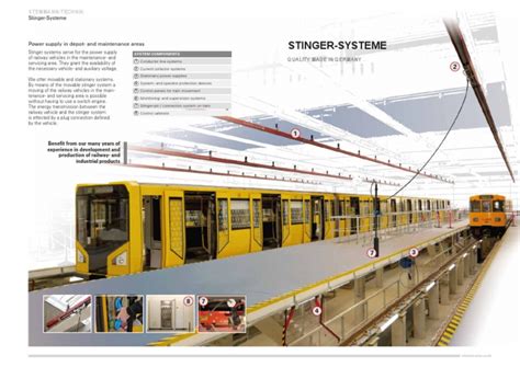 Stinger Systems Metros 2 Pdf