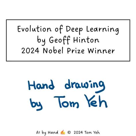 Kalyan Ks On Linkedin Deeplearning Evolution Hinton 18 Comments