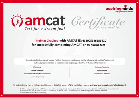 Prabhat Chaubey On Linkedin Careerdevelopment Professionalgrowth