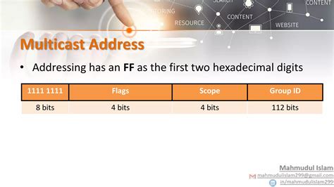 Ipv6 Address Details Ppt