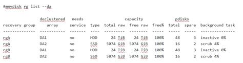 IBM Spectrum Scale Erasure Code Edition In Stretched Cluster