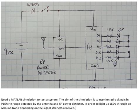 Solved I Need A MATLAB Simulation From Simulink To Test A Chegg