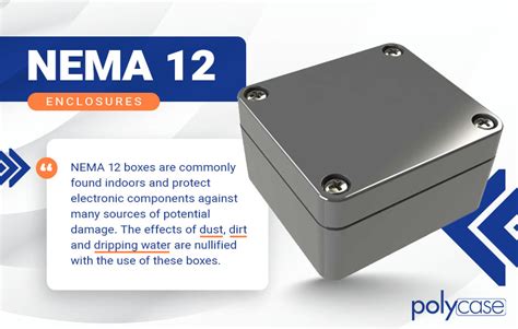 What Does NEMA Mean Your Full Guide On Nema Ratings Polycase