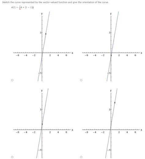 Solved Sketch The Curve Represented By The Vector Valued
