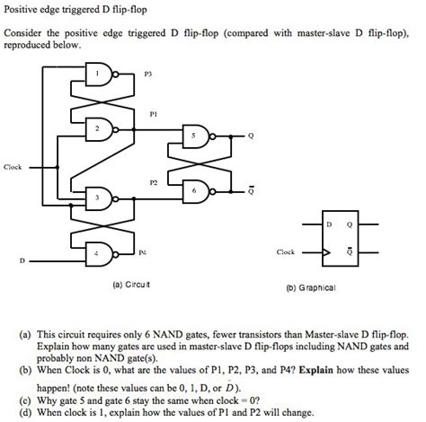 Solved Positive Edge Triggered D Flip Flop Consider The Chegg
