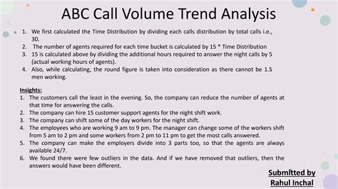 Github Rahulinchalabc Call Volume Trend Analysis Call Volume Trend