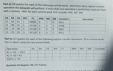 Consider The Datapath Given In Lecture Shown Below Chegg Com