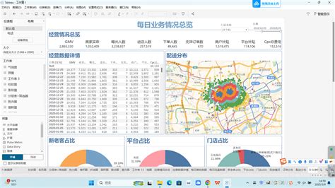 数据分析和tableau 32 Csdn博客