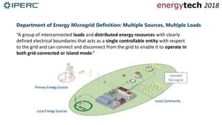 Microgrid Autonomous Control PPTX