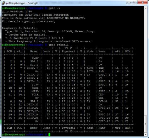 Raspberry Pi 筆記 使用WiringPi 控制GPIO