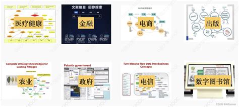 知识图谱学习笔记——（一）知识图谱概论知识图谱和向量的关系 Csdn博客