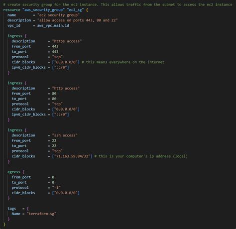 Github Ok4chisom06 Deploy An Ec2 Inside A Custom Vpc Using Terraform