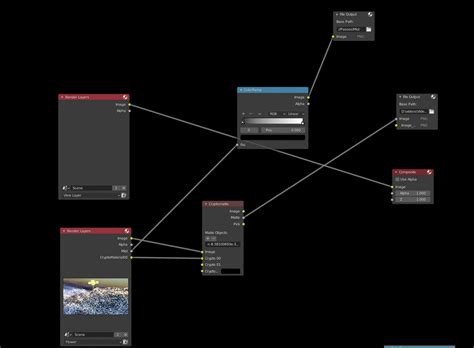 How Do I Prevent A Render Layer From Rendering A Composite Image Compositing And Post