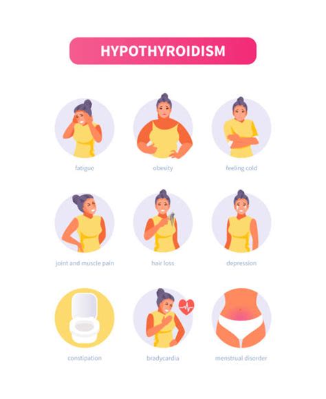 Hypothyroidism Illustrations Royalty Free Vector Graphics And Clip Art Istock