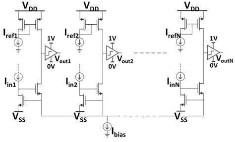 Winner Take All Circuit Taken From 6 Download Scientific Diagram