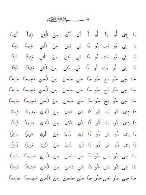 Panduan Makhorijul Huruf Pdf