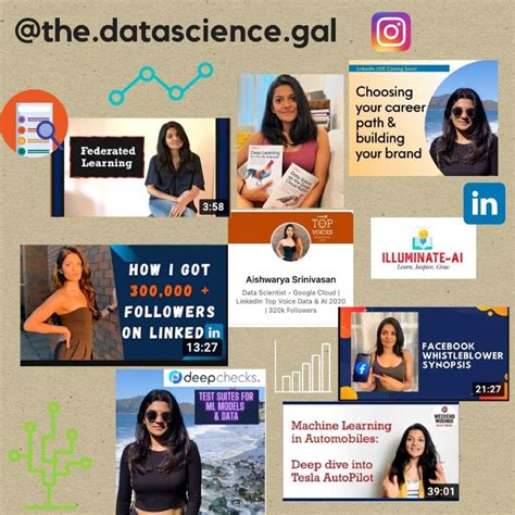Aishwarya Srinivasan On Linkedin Ai Datascience Work Motivation Networking Share