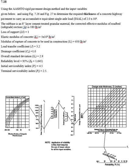Solved Using The Aashto Rigid Pavement Design Method And The Input
