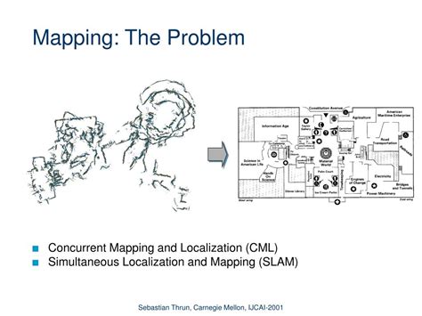 Ppt Probabilistic Algorithms For Mobile Robot Mapping Powerpoint