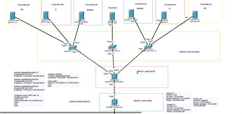 Networking How To Properly Include Vlan Configuration For Preexisting