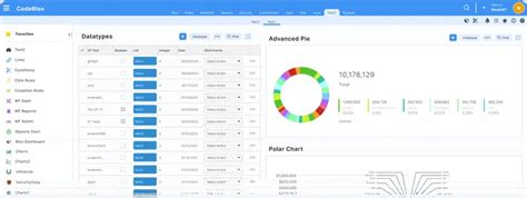 Why Codeblox CodeBlox LLC