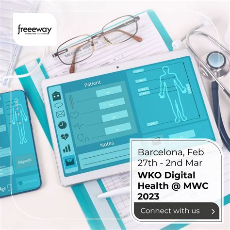 Freeeway Ag On Linkedin Iot Digital Smart Devices Healthcare Patients Health Iotsolutions…