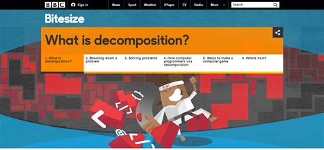 What Is Decomposition Used Computers Home Education Education
