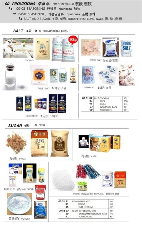 Impa Code 005135 DSS Maritime