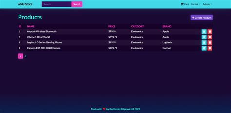 Github Jastidevecommerce Store With Django React Ecommerce Store Built With React Django