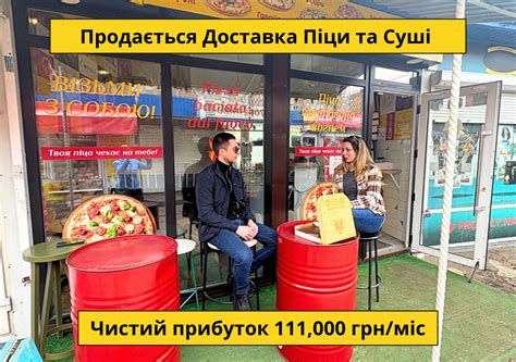 Книга обліку доходів і витрат для ФОП 1 2 3 груп правила та приклади