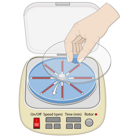 Laboratory Centrifuge Procedure At Anna Beyers Blog