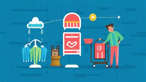 Retail Operations With Sequence Diagram Insights Zenuml