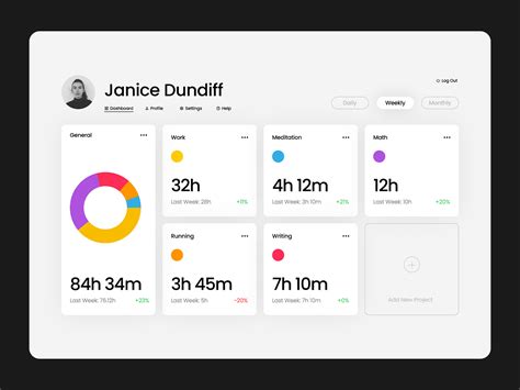 Time Tracking Dashboard By Antoni Starzynski On Dribbble