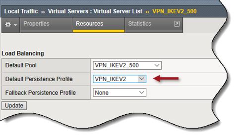 F Vpn Client For Windows Cycopax