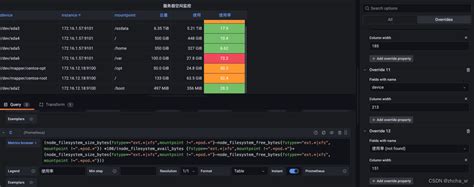 Grafana8 Table类型仪表盘配置grafana Table详解 Csdn博客 Grafana8 Table类型仪表盘配置grafana Table详解 Csdn博客