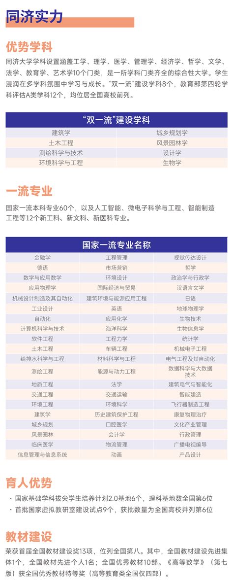 走进同济 同济大学本科招生网