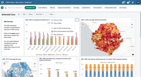 Dhis2 Releases Releases 2 36 Releasenote 2 36 Md At Master · Dhis2 Dhis2 Releases · Github
