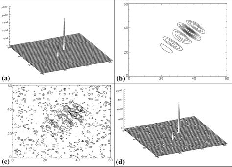 Figure 1 From Interferometric Imaging Tests For The Large Binocular Telescope Semantic Scholar