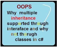Why Multiple Inheritance Not Support Through Class And Support Through Interface Readrwrite Blogs