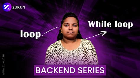 🔄 Loops In Java While Loop Explained Java Backend Series Ms