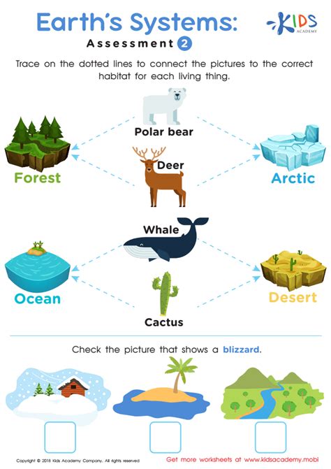 Geography Kindergarten At Phyllis Spain Blog