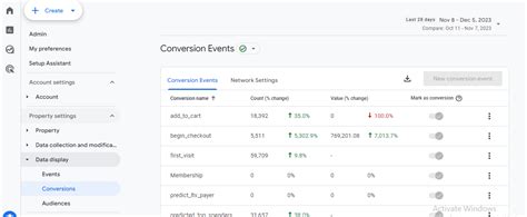 How To Measure User Navigation On Your Website