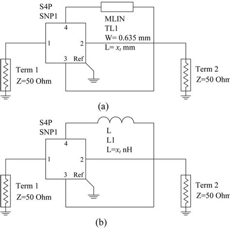 Second Order Tapped Line Microstrip Filter Fine Model Response At The Download Scientific
